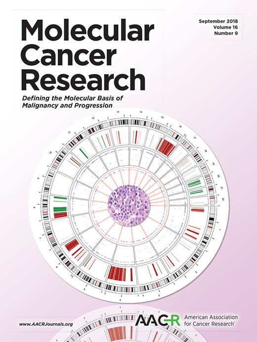 Centrosome Linker–induced Tetraploid Segregation Errors Link Rhabdoid ...