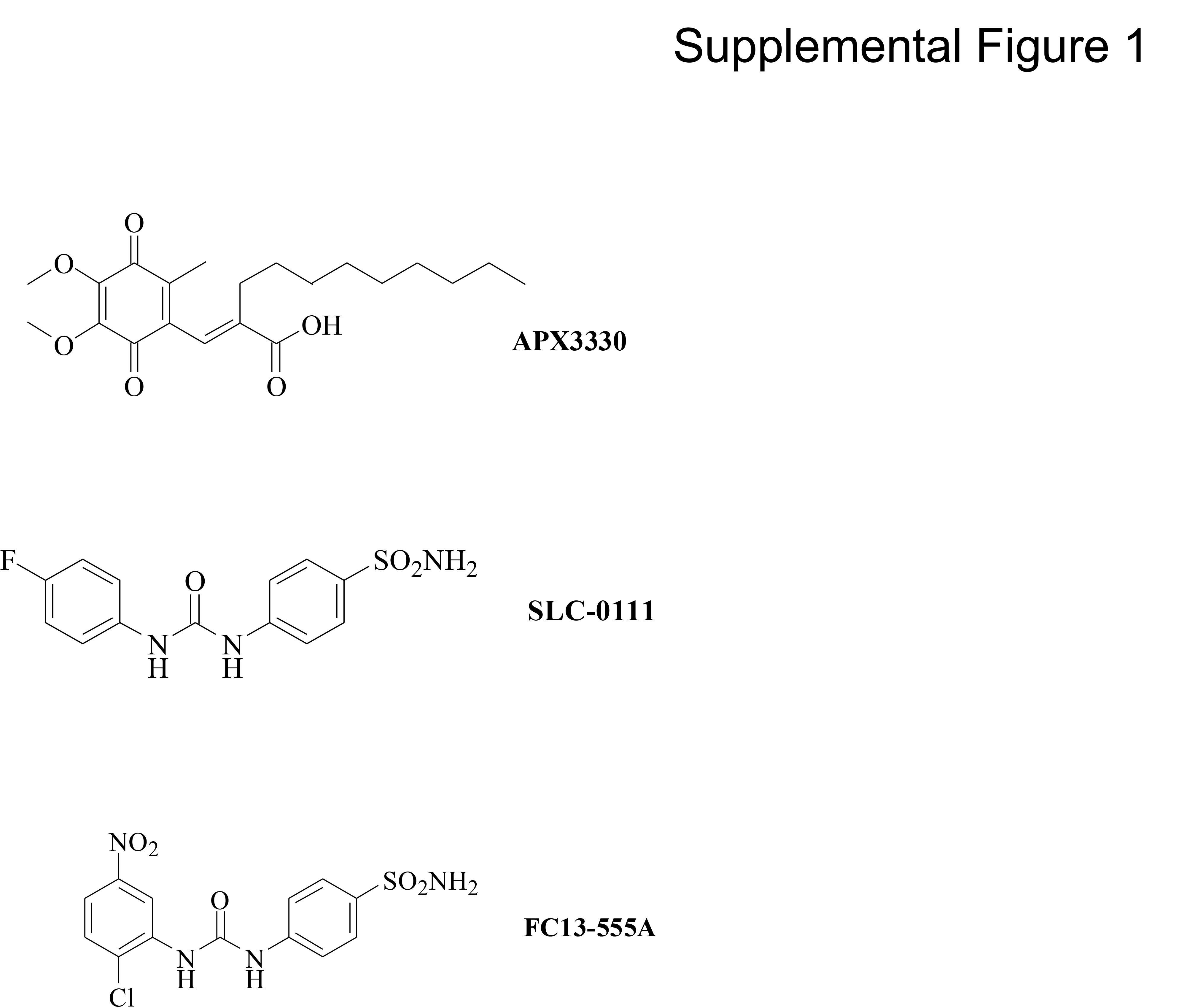 Regulation of HIF1α under Hypoxia by APE1/Ref-1 Impacts CA9 Expression ...