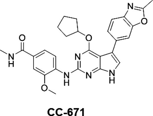 Synthetic Lethal Strategy Identifies a Potent and Selective TTK and ...