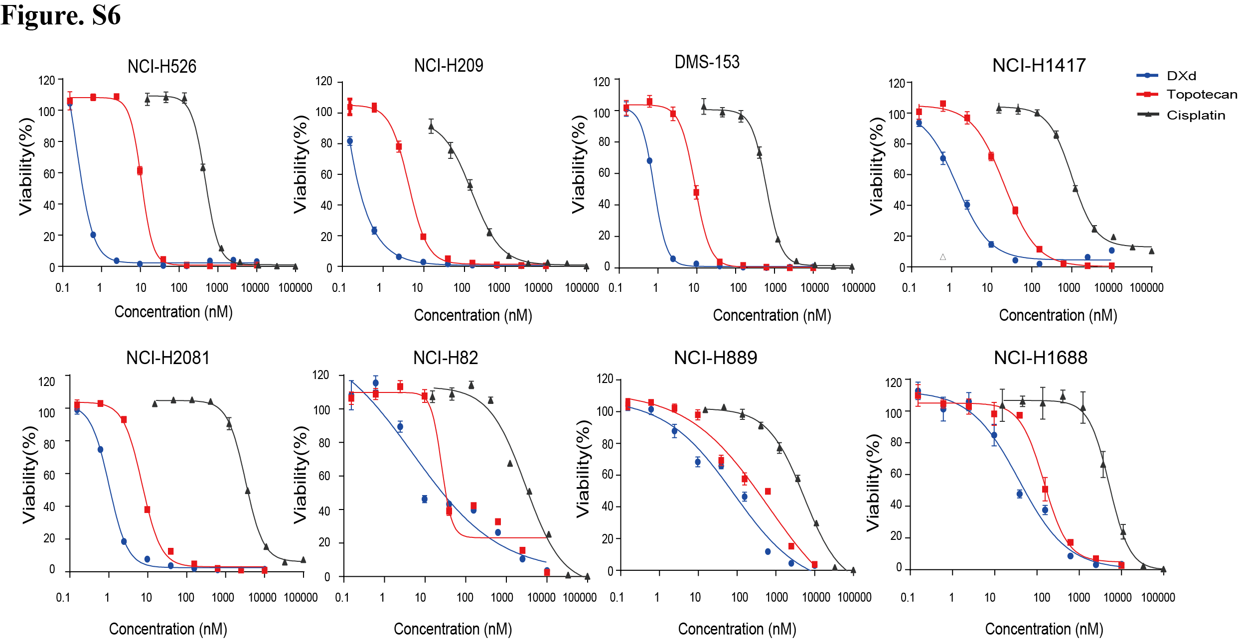 FZ-AD005, a Novel DLL3-Targeted Antibody–Drug Conjugate with ...