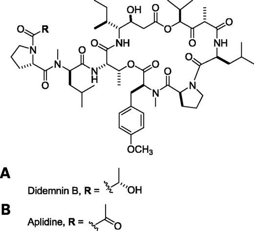 Marine natural products as anticancer drugs | Molecular Cancer ...
