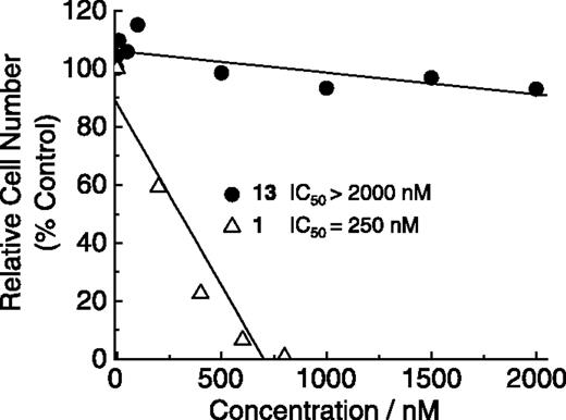 Synthesis and biological properties of bioreductively targeted ...