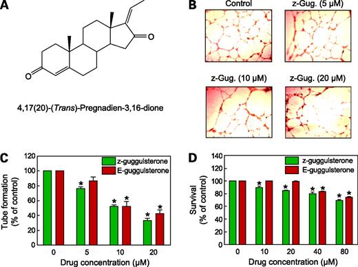 z-Guggulsterone, a constituent of Ayurvedic medicinal plant Commiphora ...
