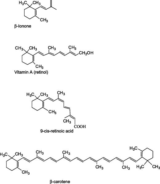 β-Ionone inhibits colonic aberrant crypt foci formation in rats ...