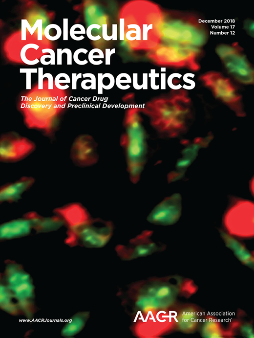 Association of Imatinib Plasma Concentration and Single-nucleotide ...