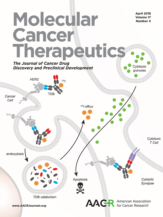 MCT4 Expression Is a Potential Therapeutic Target in Colorectal Cancer ...