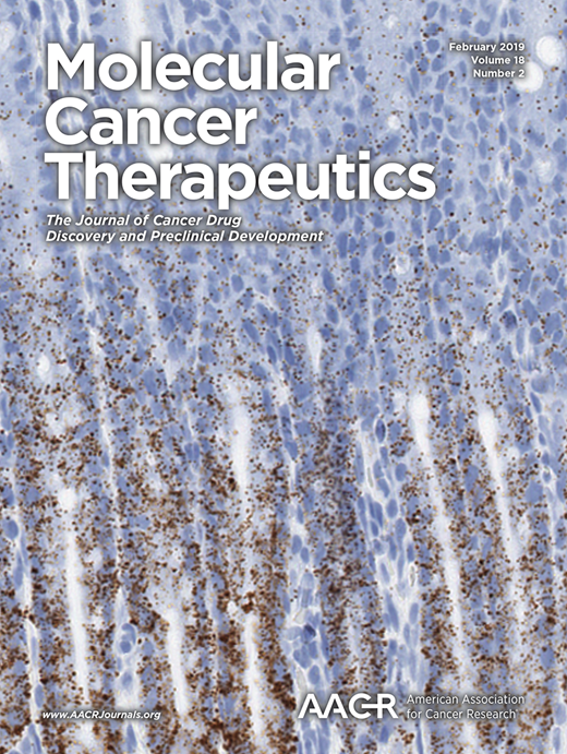 AKT Inhibition Modulates H3K4 Demethylase Levels in PTEN-Null Prostate ...