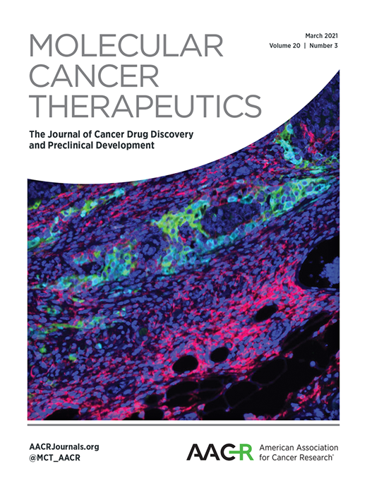 The Glutaminase Inhibitor CB-839 (Telaglenastat) Enhances the ...