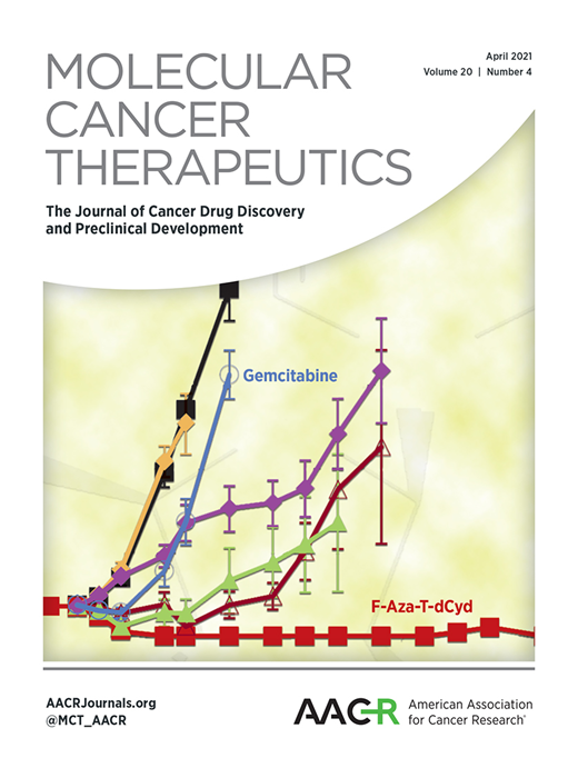 Role of Polo-Like Kinase 4 (PLK4) in Epithelial Cancers and Recent ...