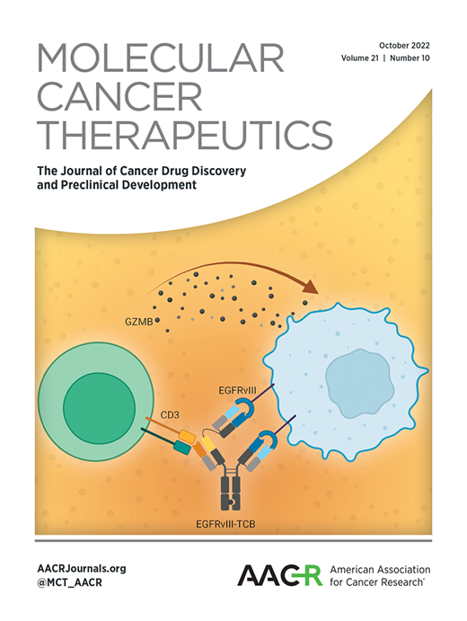 Sirpiglenastat (DRP-104) Induces Antitumor Efficacy through Direct ...