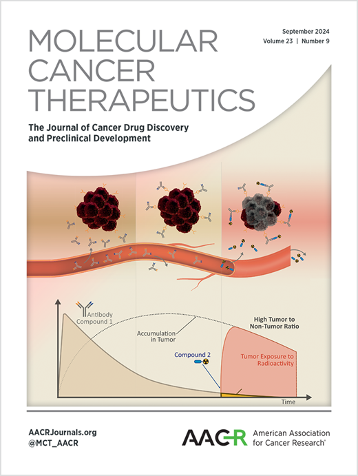 Selected Articles from This Issue | Molecular Cancer Therapeutics ...