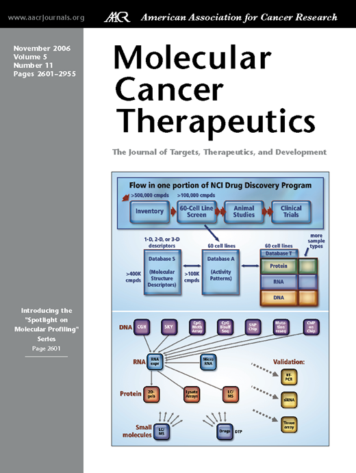 Inhibition Of Signal Transducer And Activator Of Transcription 3 Activity Results In Down
