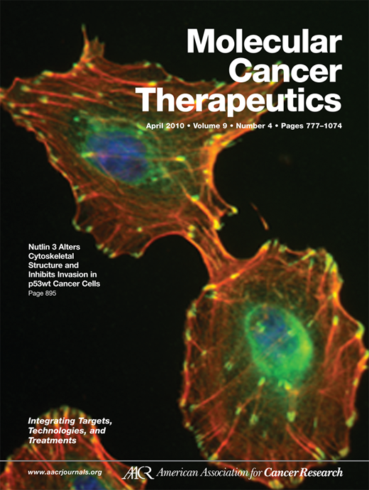 Nutlin-3a Induces Cytoskeletal Rearrangement and Inhibits the Migration ...